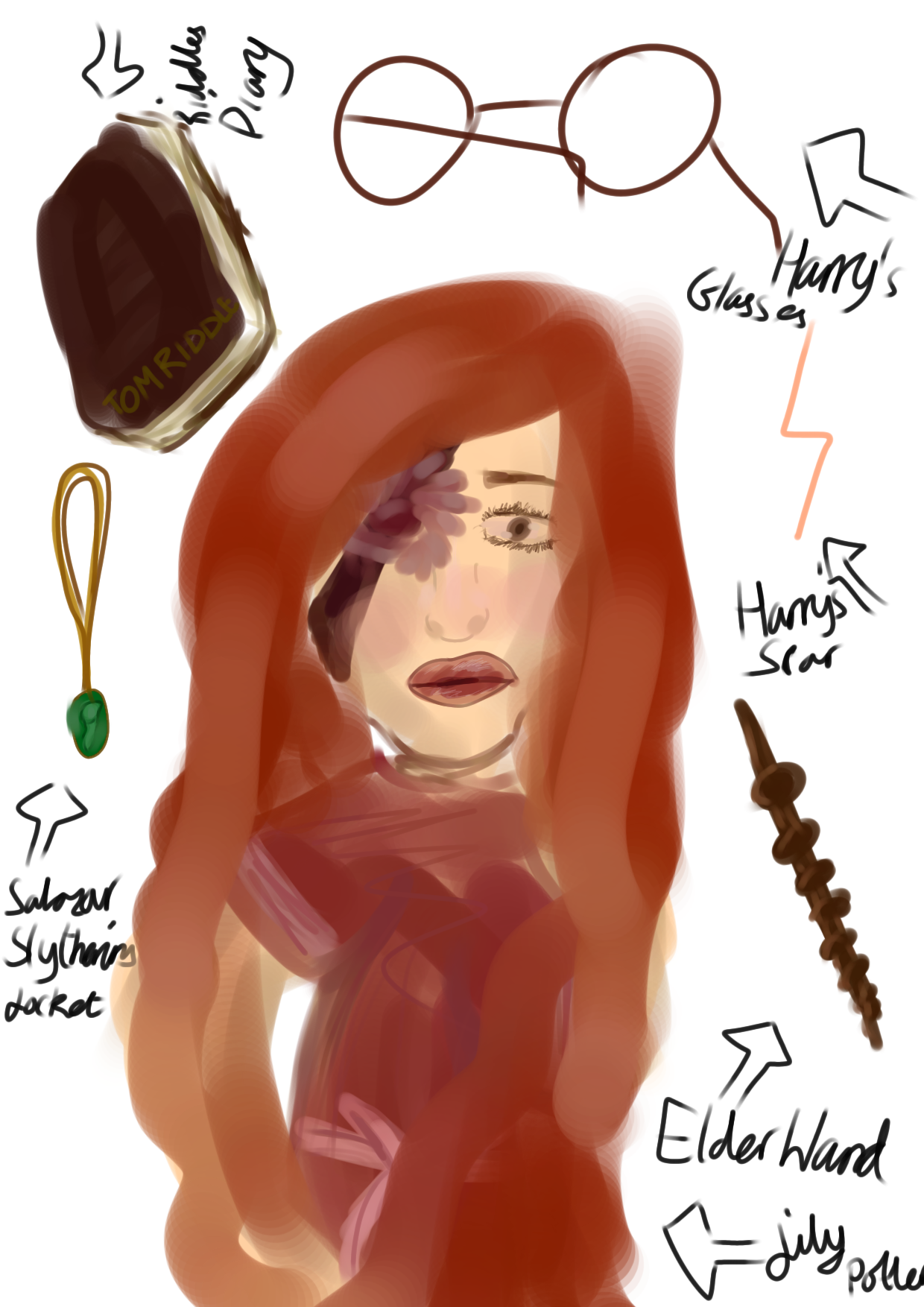 Associated with Harry Potter - ibisPaint