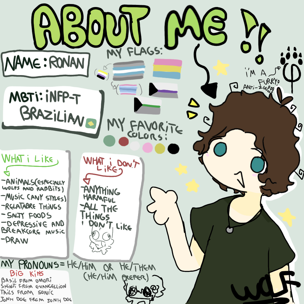 ABOUT ME (2.0 update) - ibisPaint