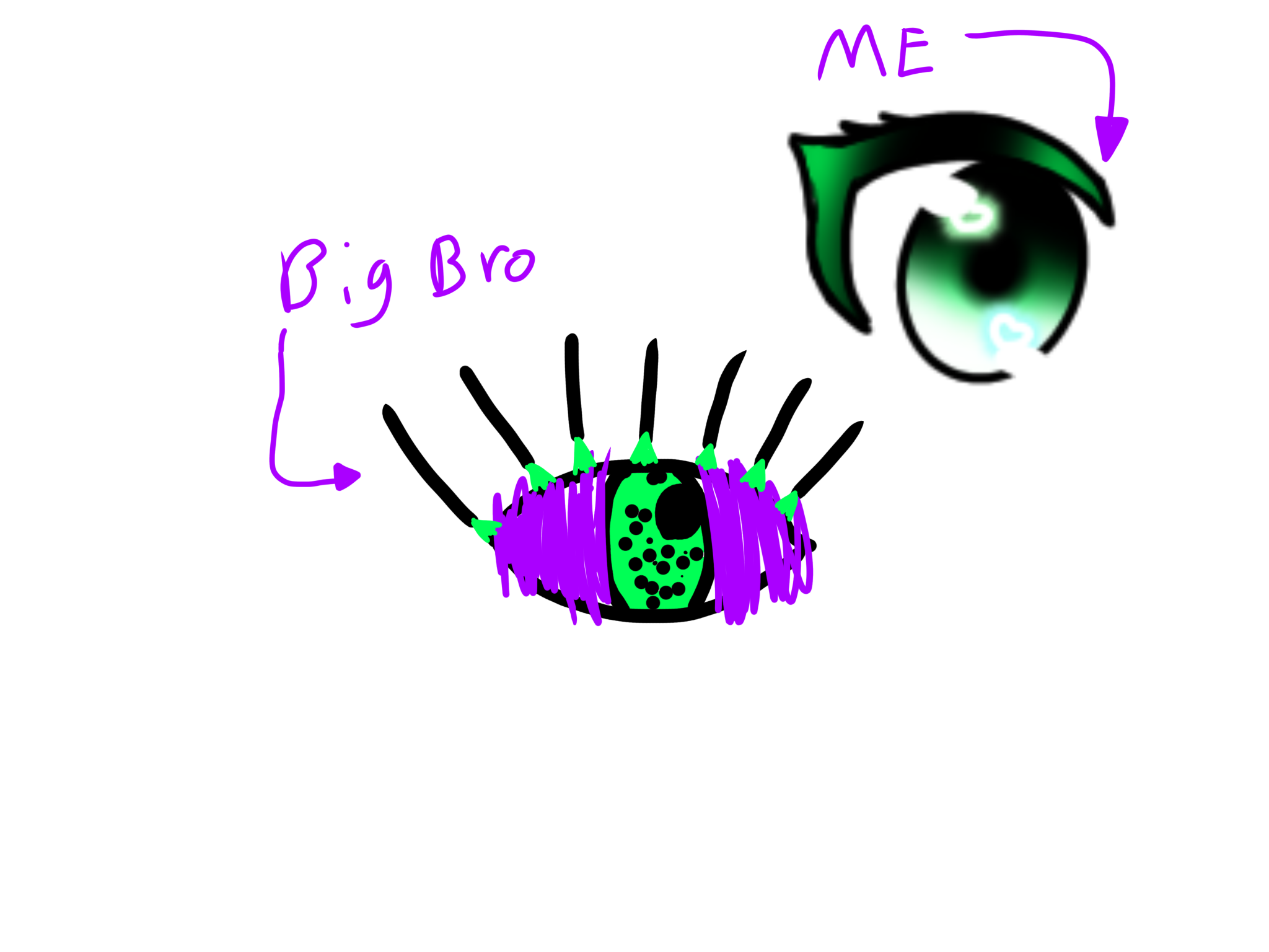 Me vs my big bro drawing eyes - ibisPaint