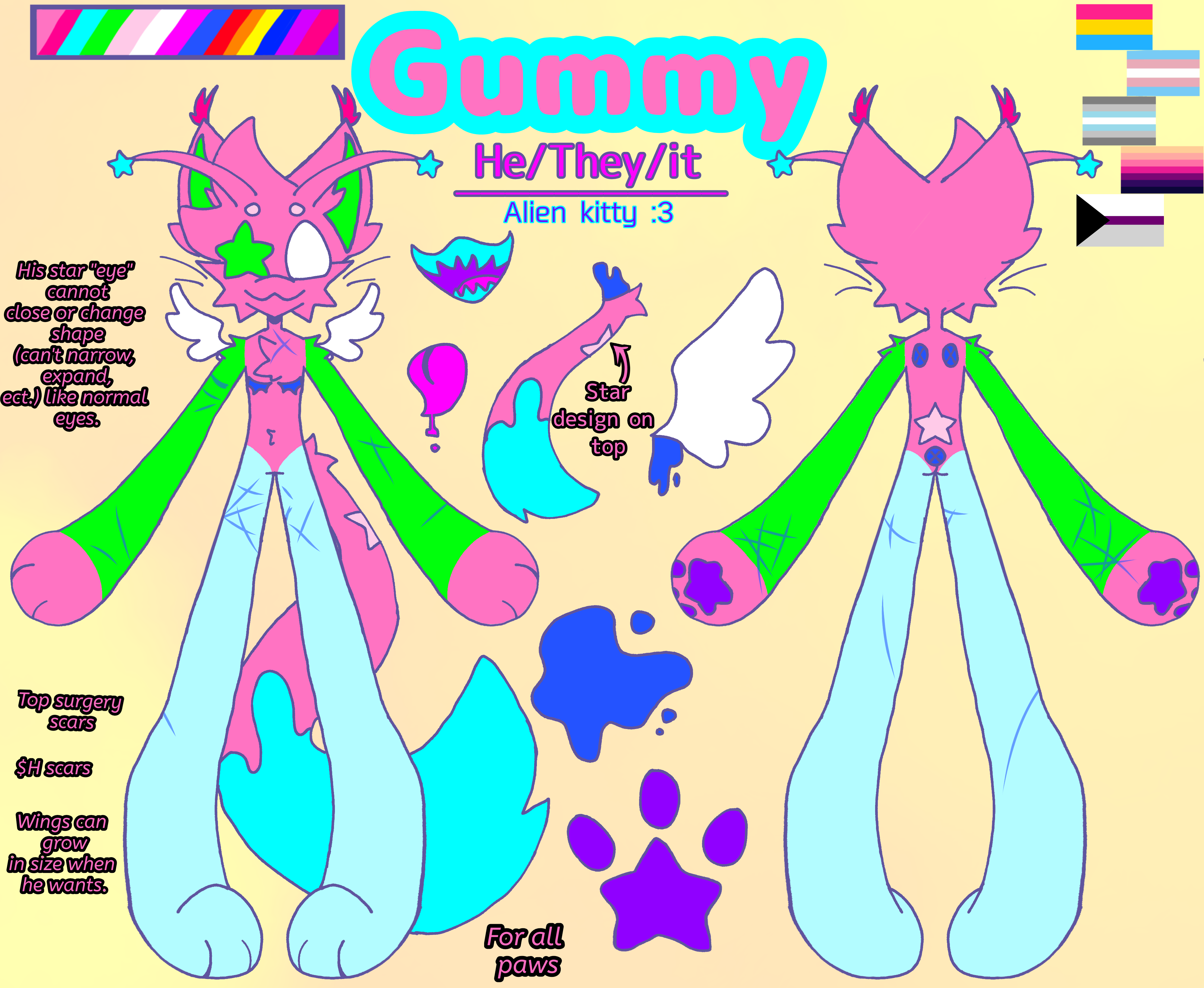 [NEW]Gummy ref sheet!! [V2] - ibisPaint