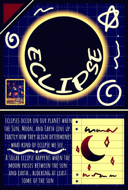 A poster i did for science class - ibisPaint