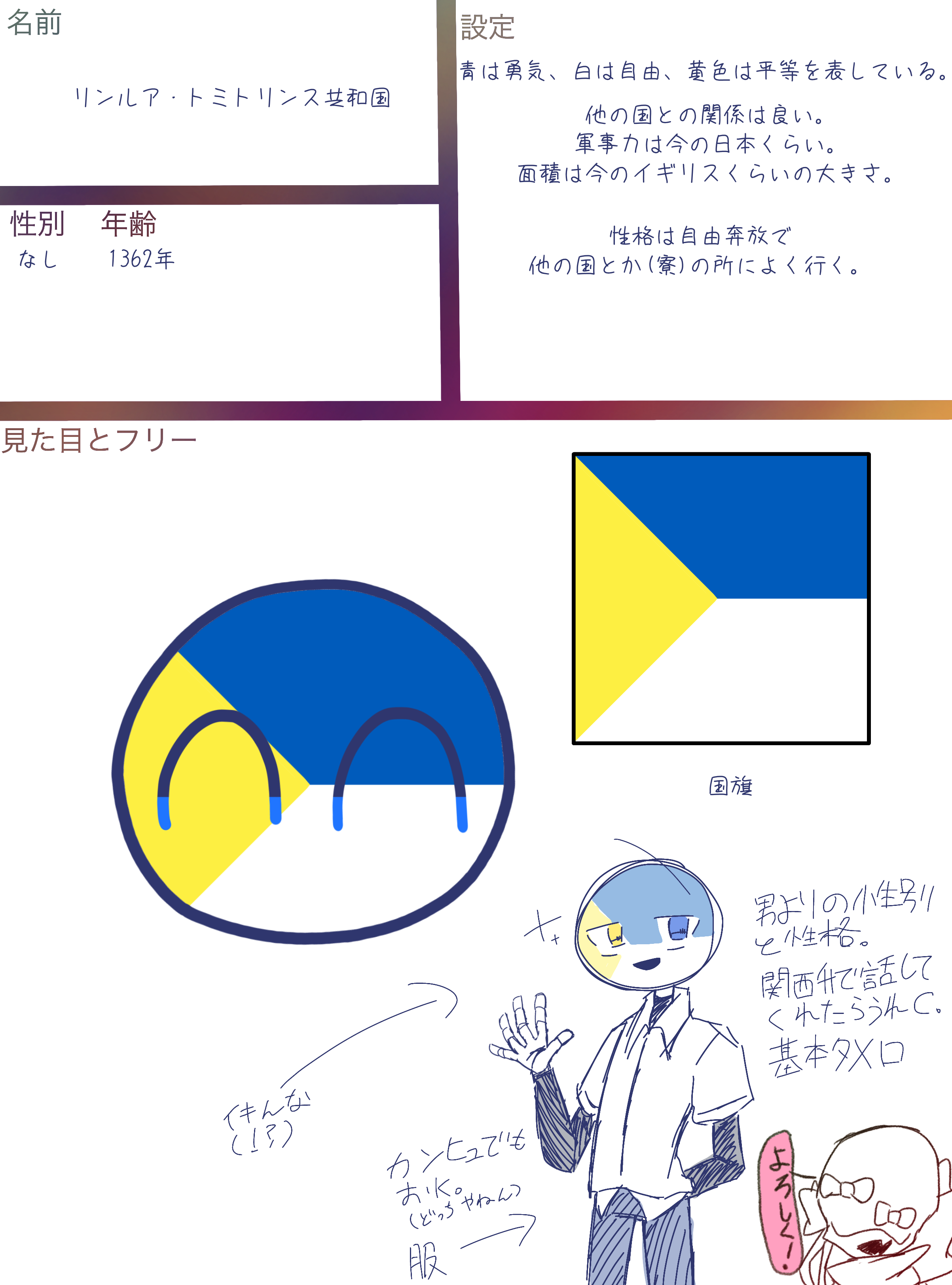 描けたz e - ibisPaint