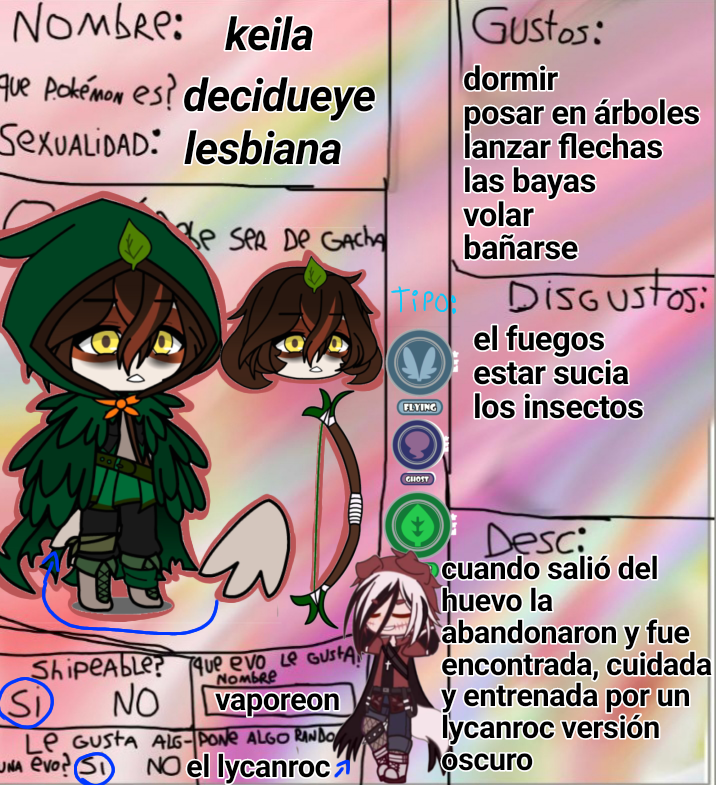 para Camila Nardocci otra vez xd - ibisPaint