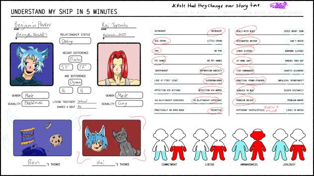 Understand My OC Ship In Five Minutes - ibisPaint