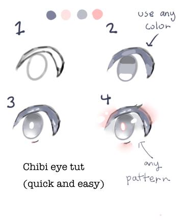 Chibi eye tut! Cute and easy - ibisPaint