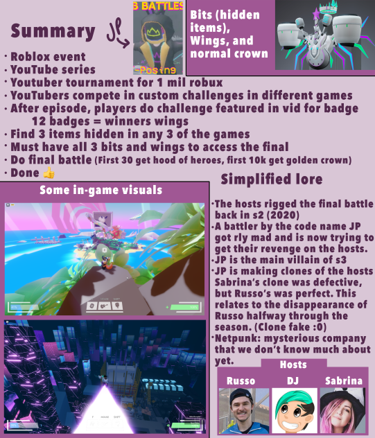 Gotta explain myself fr - ibisPaint