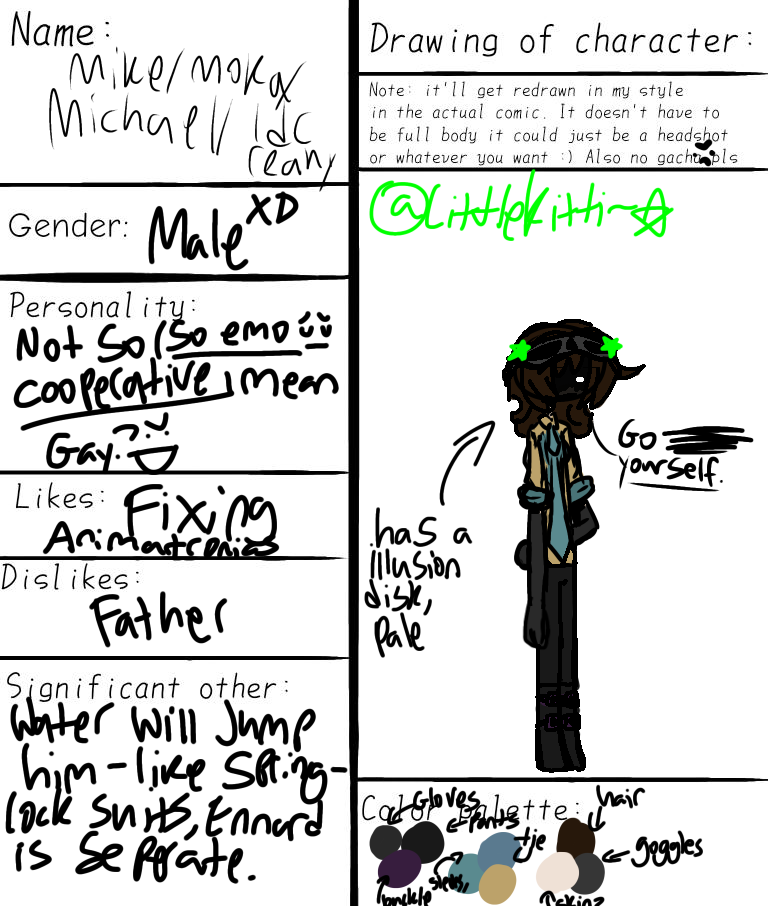 Cs Mika aftermath - ibisPaint