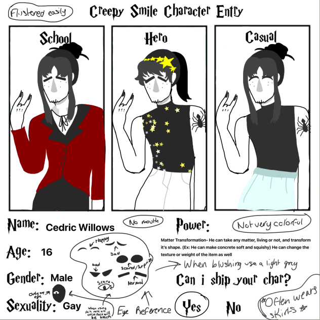 Cedric Willows - ibisPaint