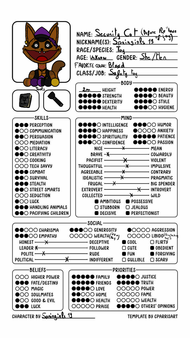 Security Cat (Springirls 19) info before - ibisPaint
