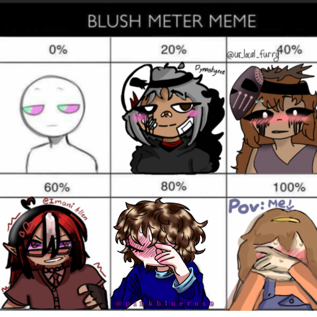 blush meter collab! - ibisPaint