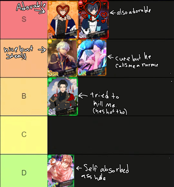 Oney me teir list - ibisPaint