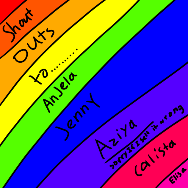 Do you see your name - ibisPaint