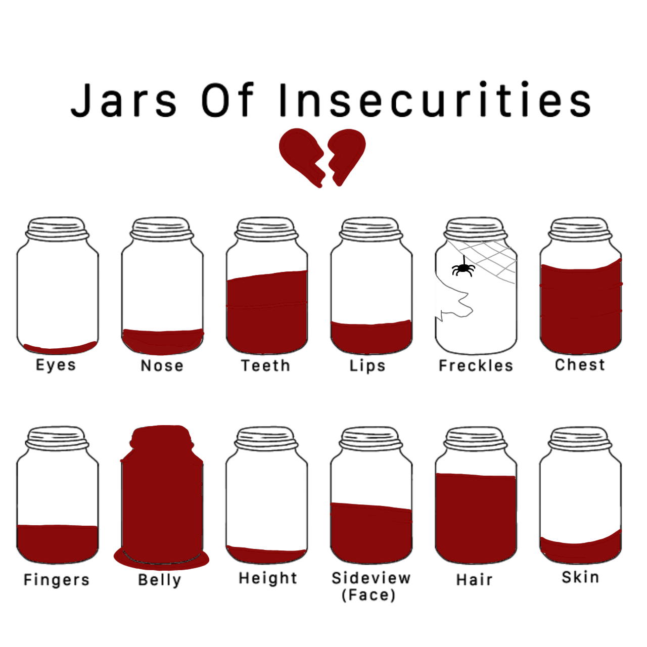 Jars of insecurities - ibisPaint