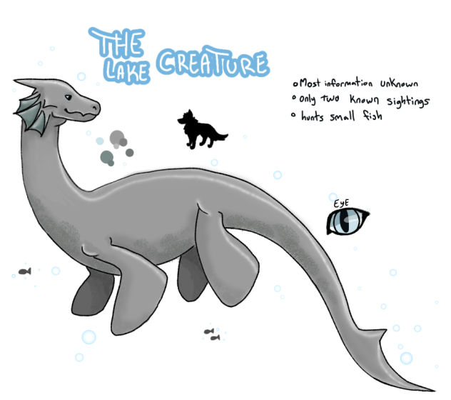 Lake creature (beyond the shallows) - ibisPaint