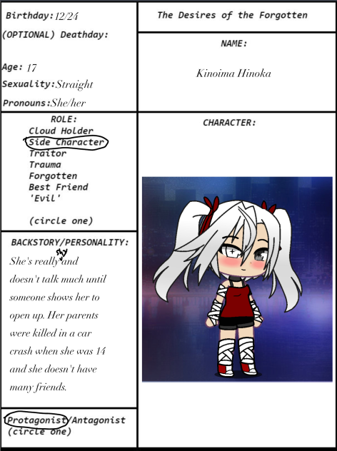 For The Desires Of The Forgotten - ibisPaint