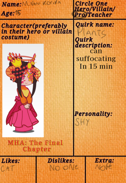 Mha the final chapter - ibisPaint