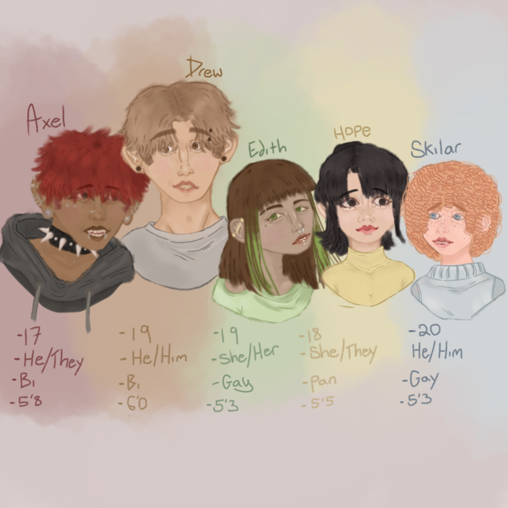 Old ocs - ibisPaint