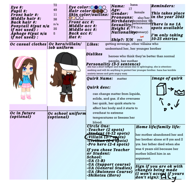 My submission - ibisPaint