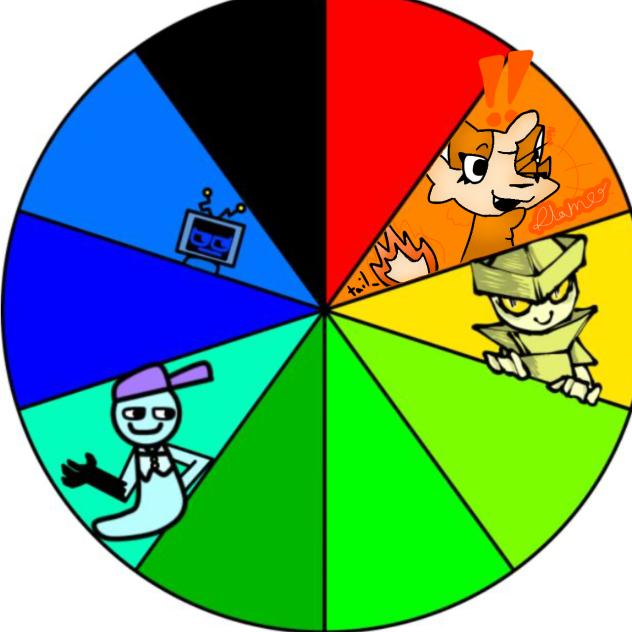 Dw oc collab!!! - ibisPaint