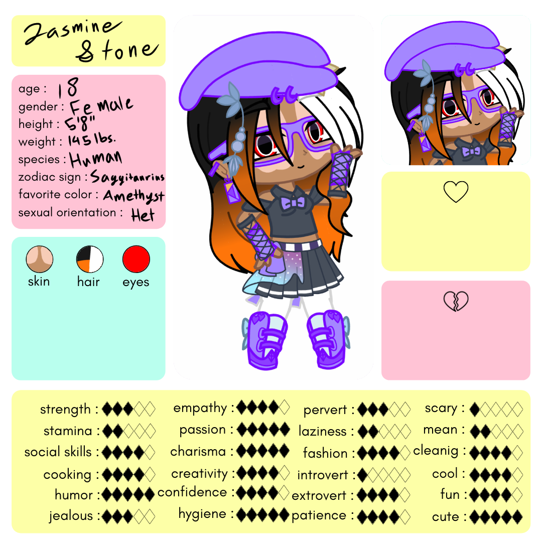 Jasmine Stone’s Stats - ibisPaint