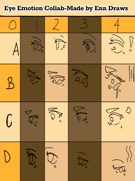 Eye emotions collab - ibisPaint