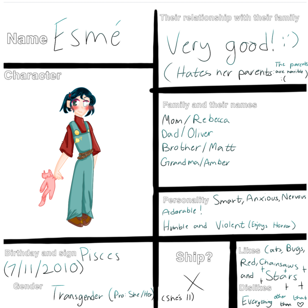 Character sheet for Frog! (finally-) - ibisPaint