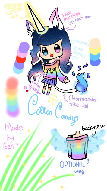 Cotton Candy - ibisPaint