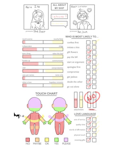 RELATIONSHIP - ibisPaint