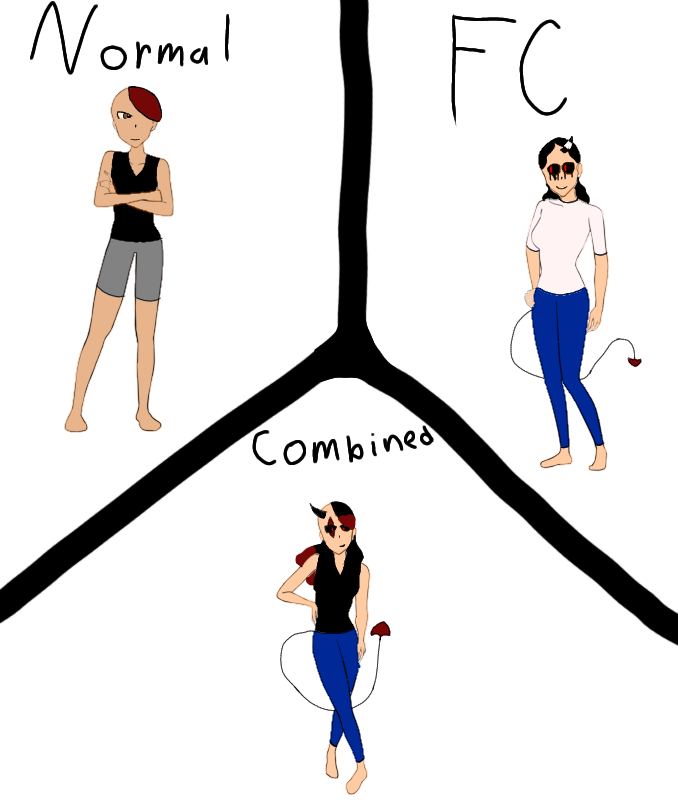 All of my forms - ibisPaint