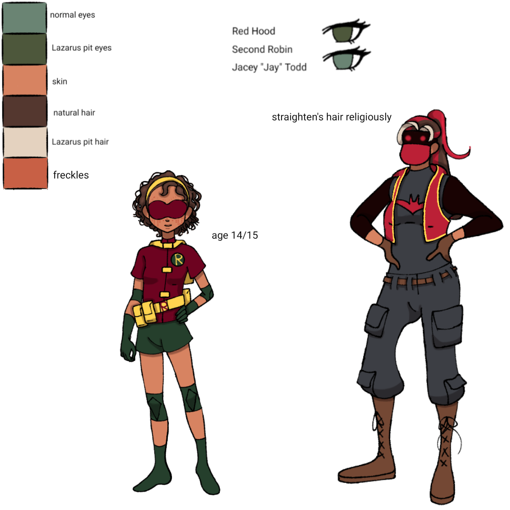 Red Hood - ibisPaint