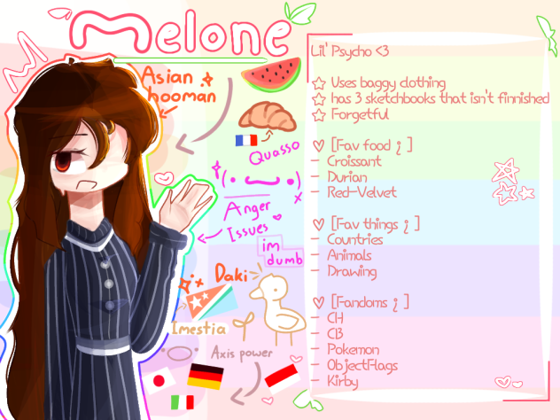 About Me🔍」 - ibisPaint