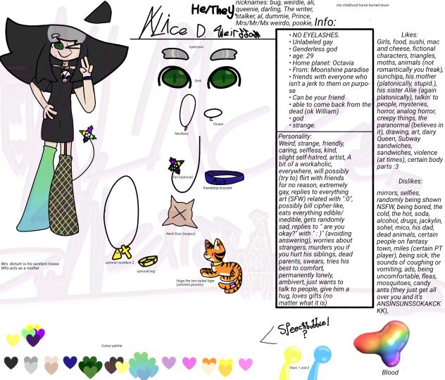 alice darling weirddom - ibisPaint