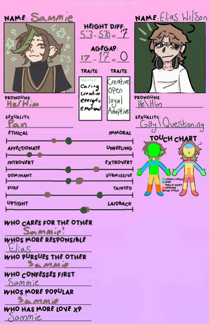 Sammie x Elias ship chart - ibisPaint