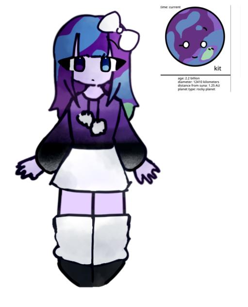 kit (my solarballs oc) - ibisPaint