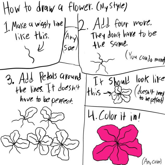 Flower tutorial. - ibisPaint