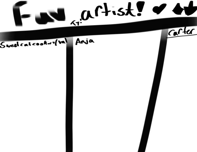 FAV ARTIST PT.2 - ibisPaint