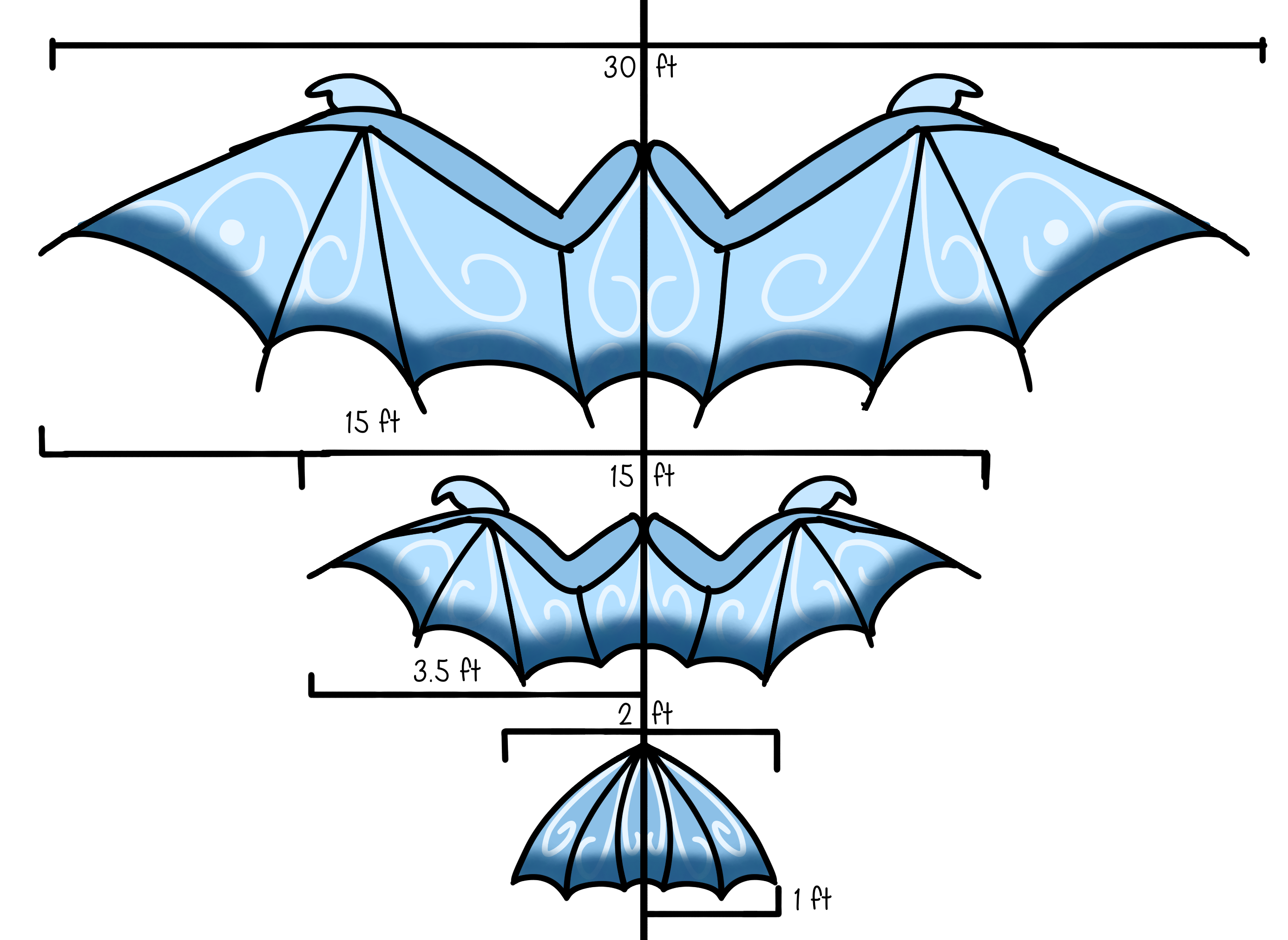 Skycutter wing analisys - ibisPaint