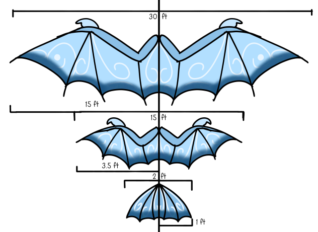 Skycutter wing analisys - ibisPaint