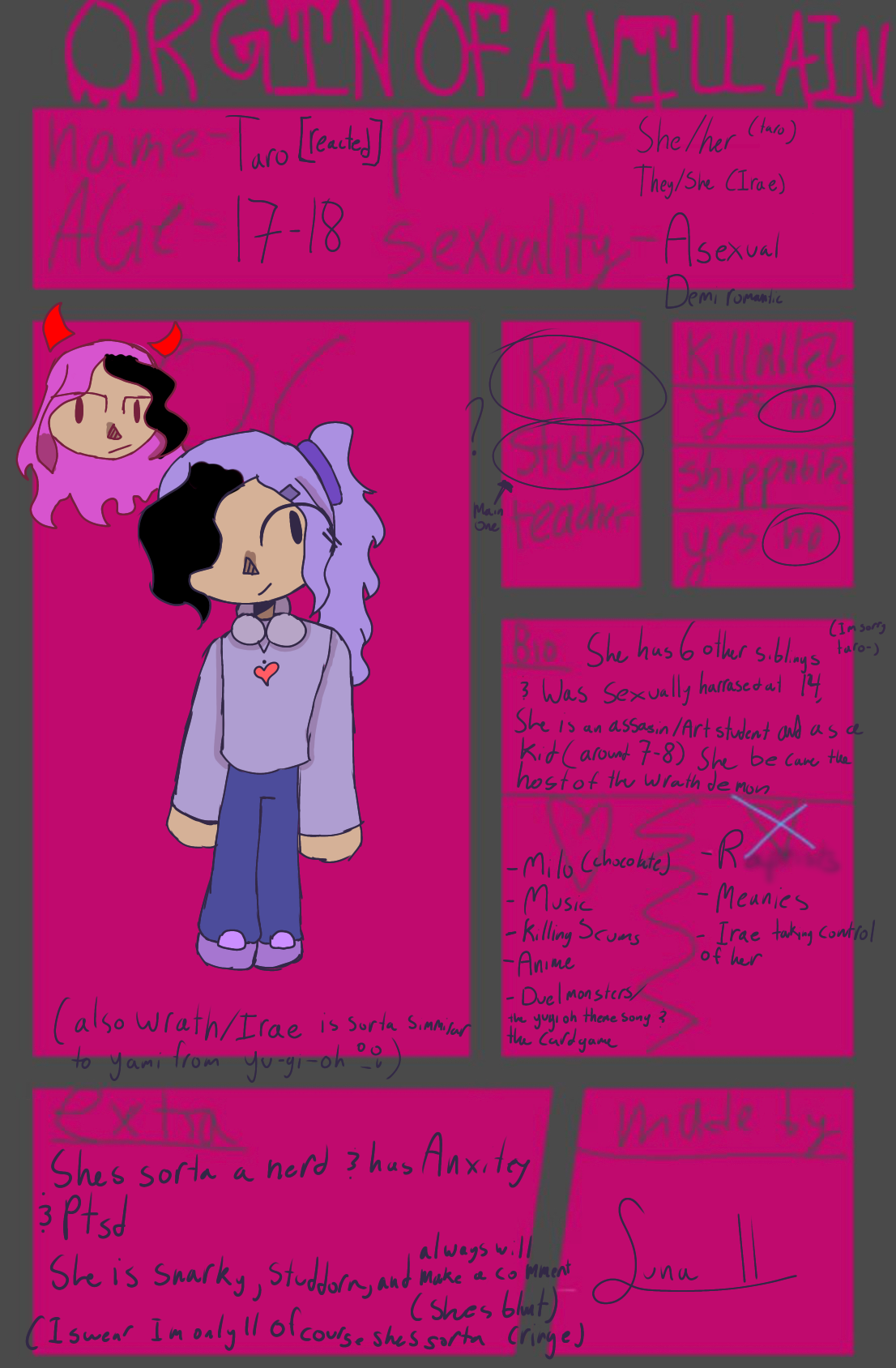 For Itzuko - ibisPaint