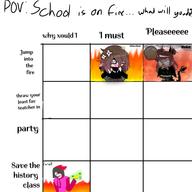 The school is on fire - ibisPaint
