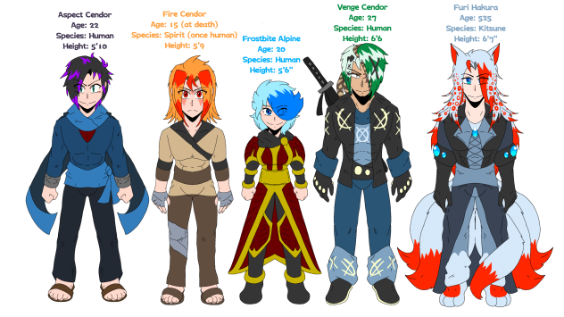 tr character cast (books 1-5) - ibisPaint