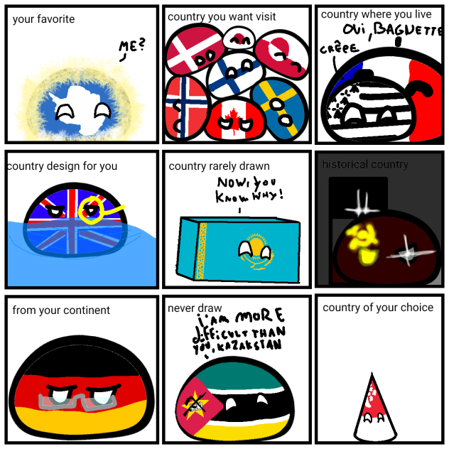draw your country - ibisPaint