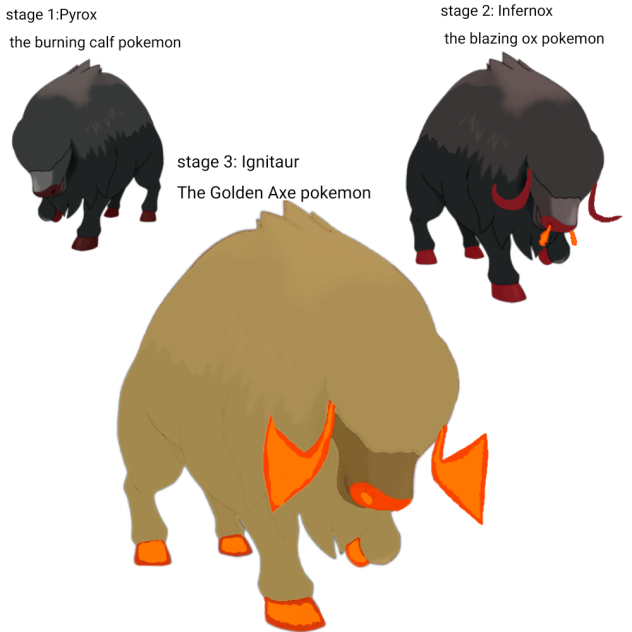 Pyrox, Infernox, Ignitaur - ibisPaint