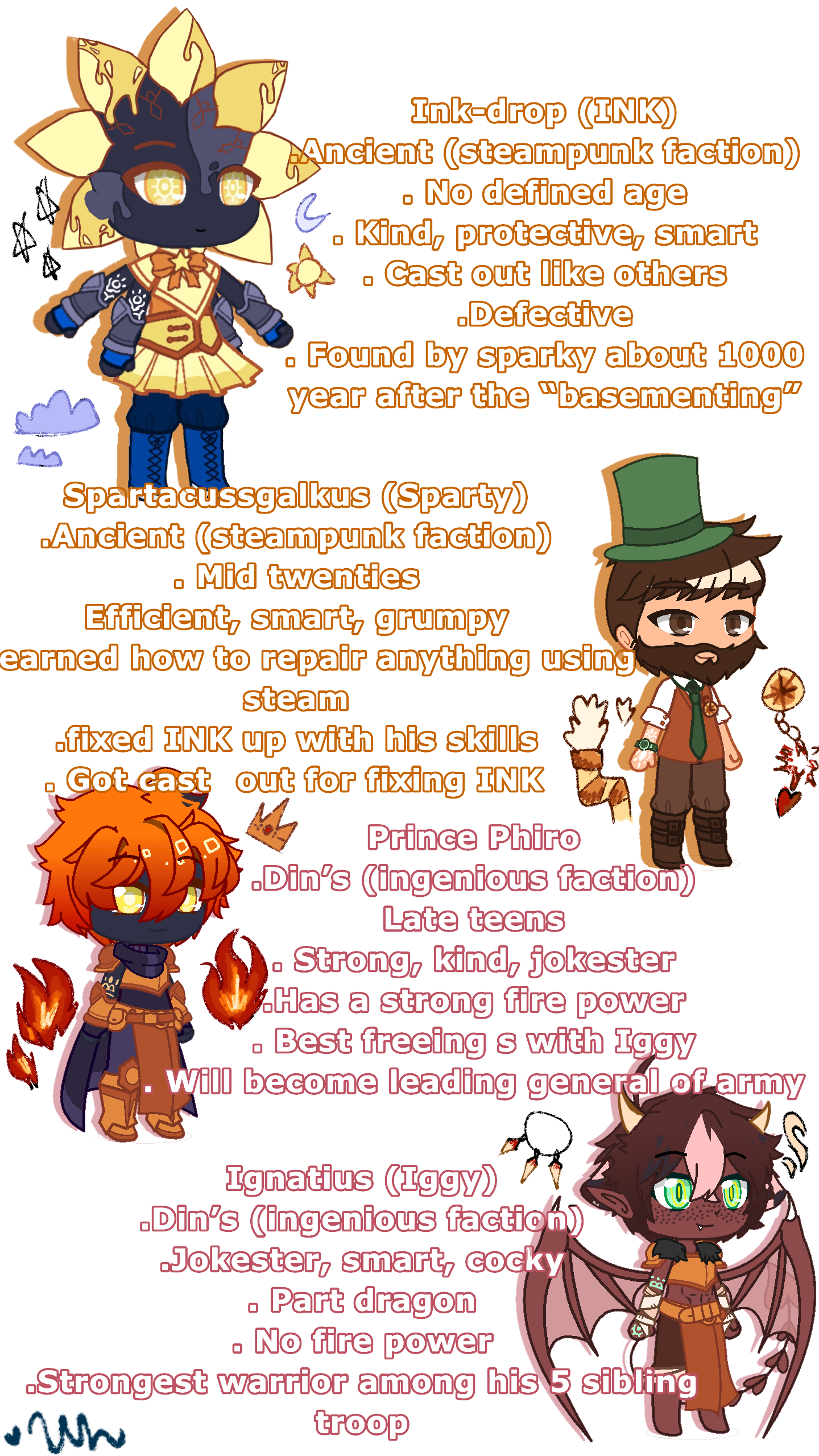 New comic character idea pt2 - ibisPaint