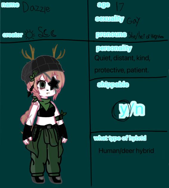 The experiments Gacha OC - ibisPaint