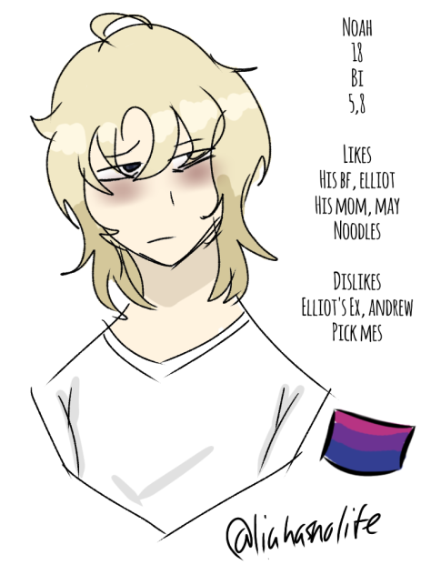 NOAH ~ FAMILY MADNESS PROMOTIONAL ART - ibisPaint