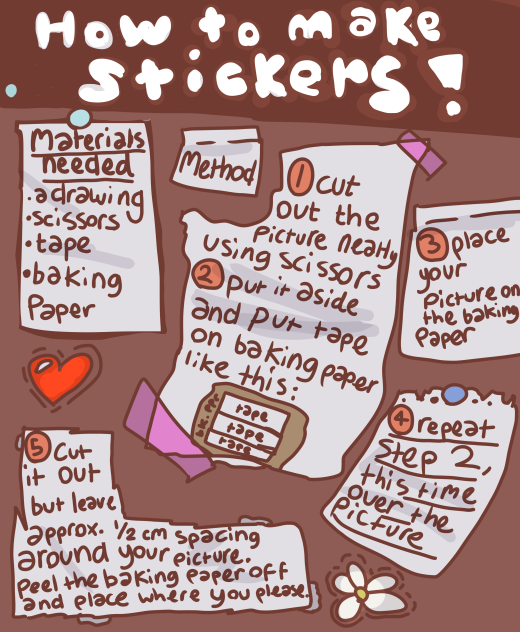 Sticker making tutorial! - ibisPaint