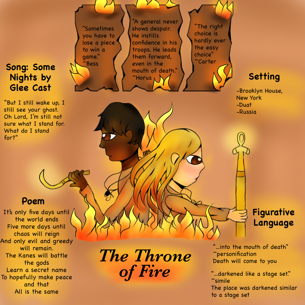 The Throne of Fire (One pager) - ibisPaint
