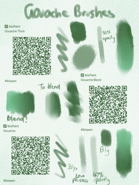 Gouache Brushes - ibisPaint