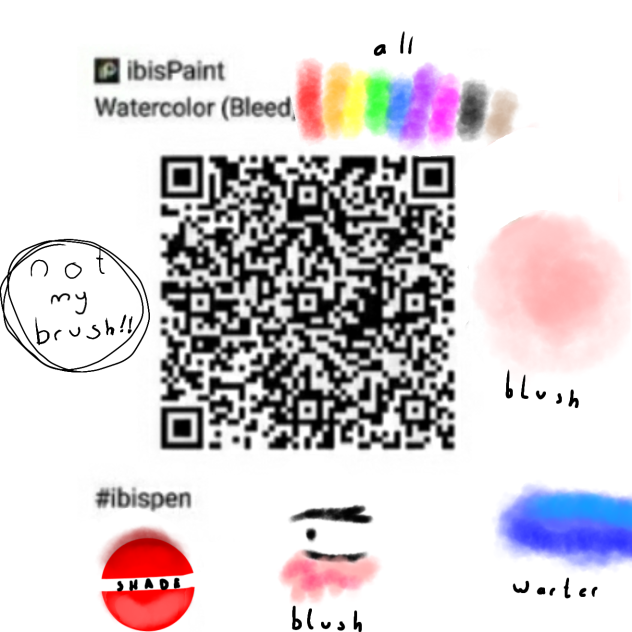 Watercolor (bleed) - ibisPaint